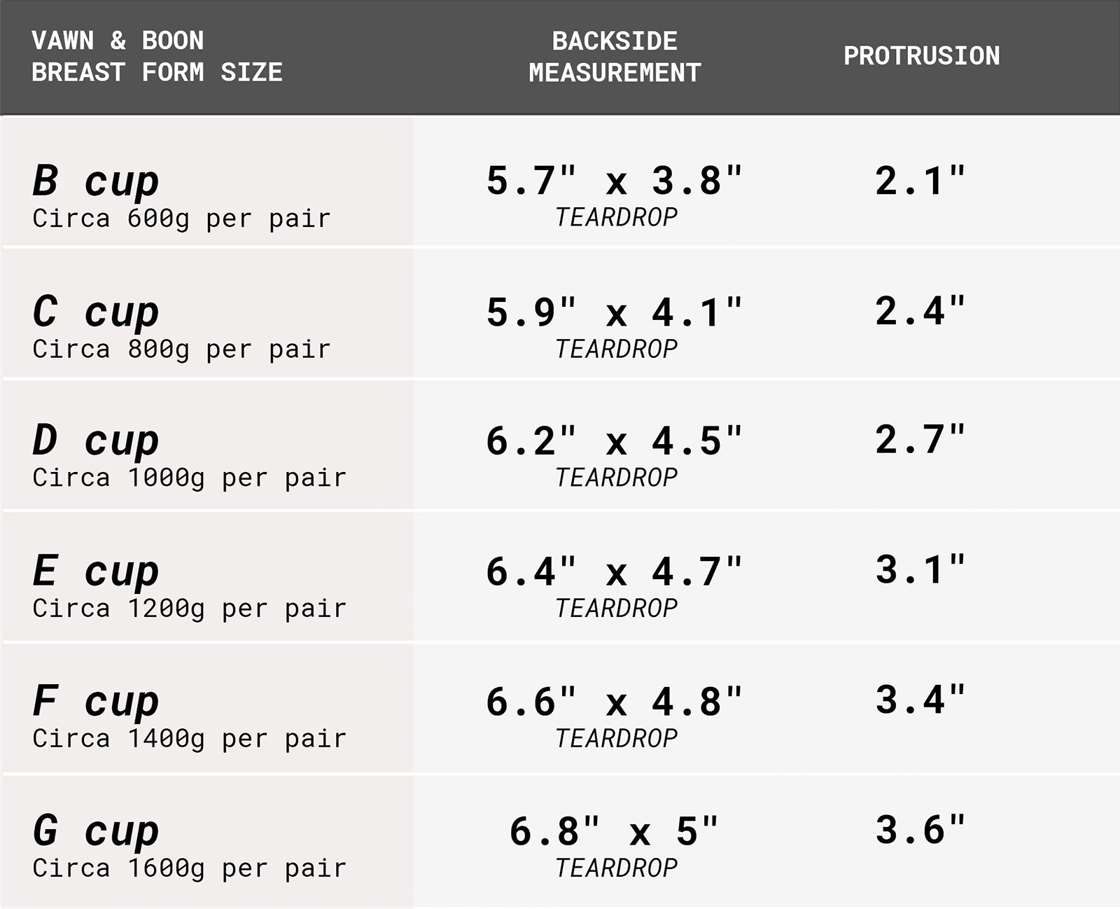 Teardrop Silicone Breast Forms – Vawn and Boon
